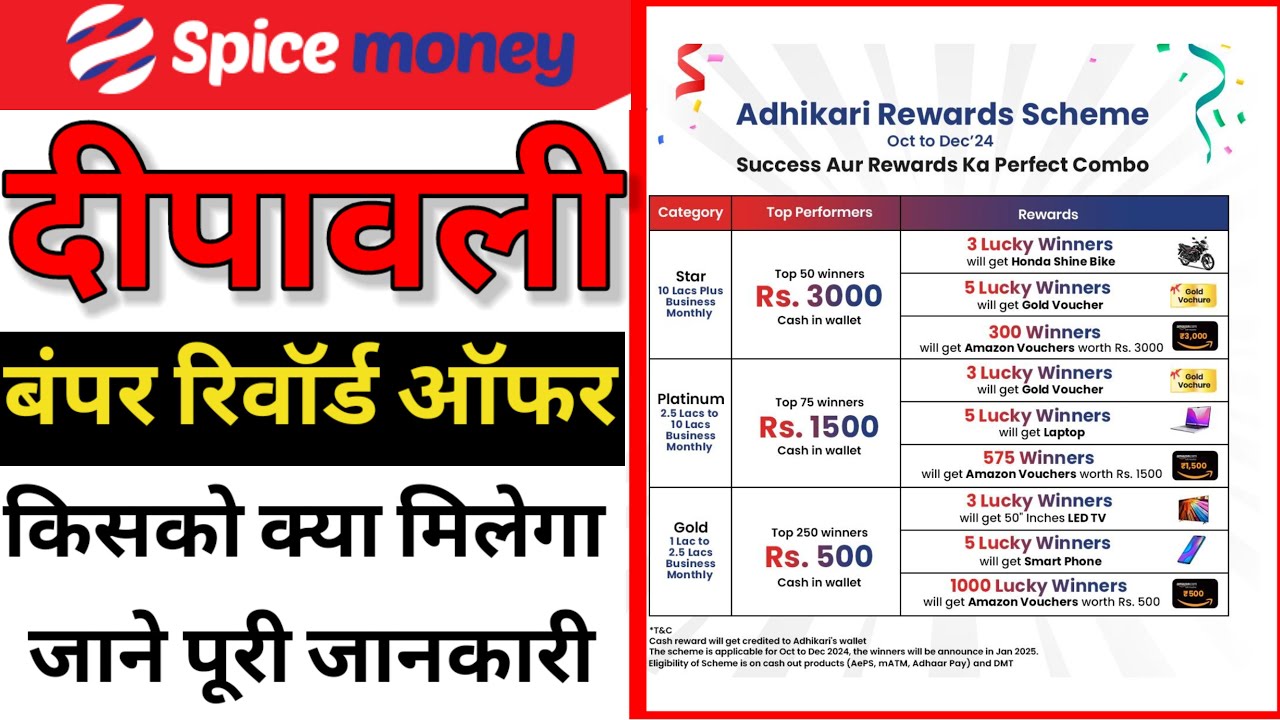 spice money adhikari rewards scheme 2024/2024 Adhikari Rewards Scheme ...
