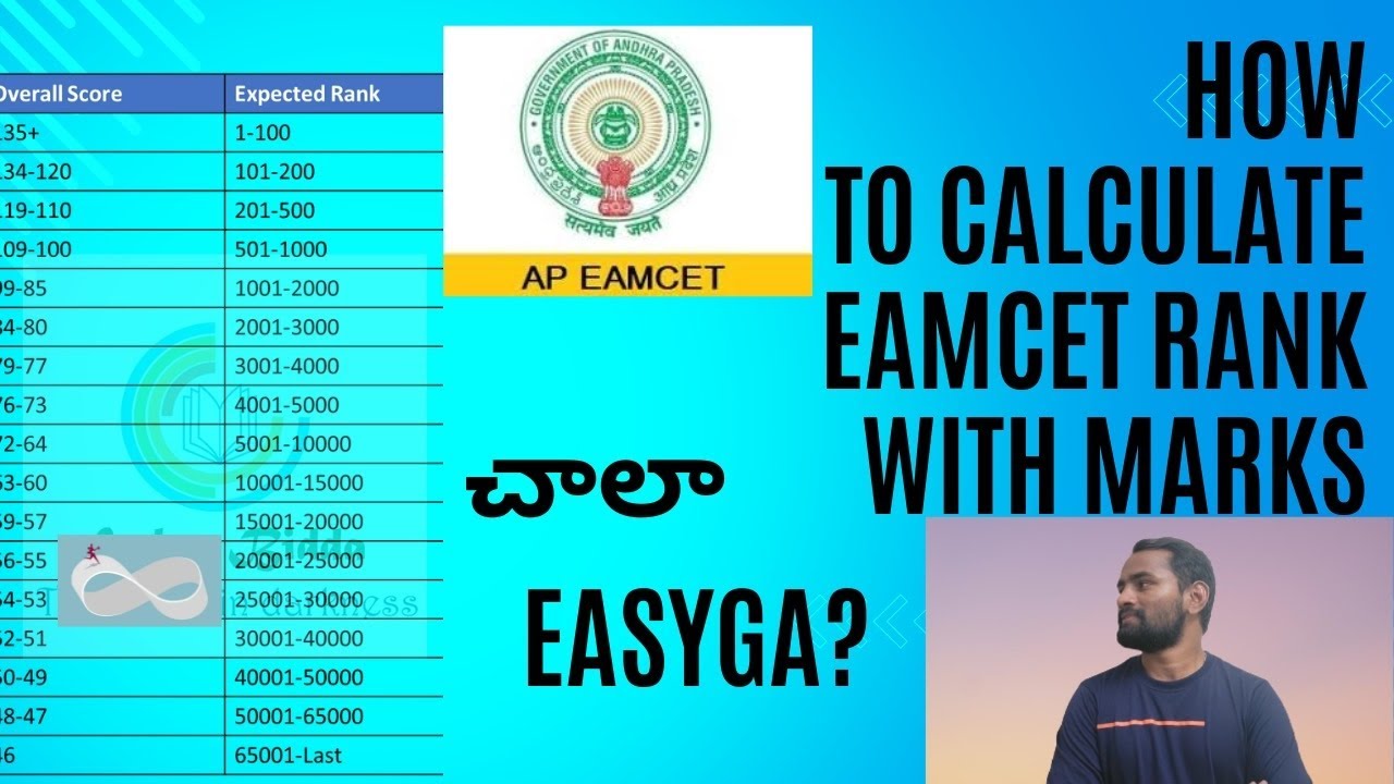 How to calculate Eamcet rank based on marks#apeamcet2024 # ...
