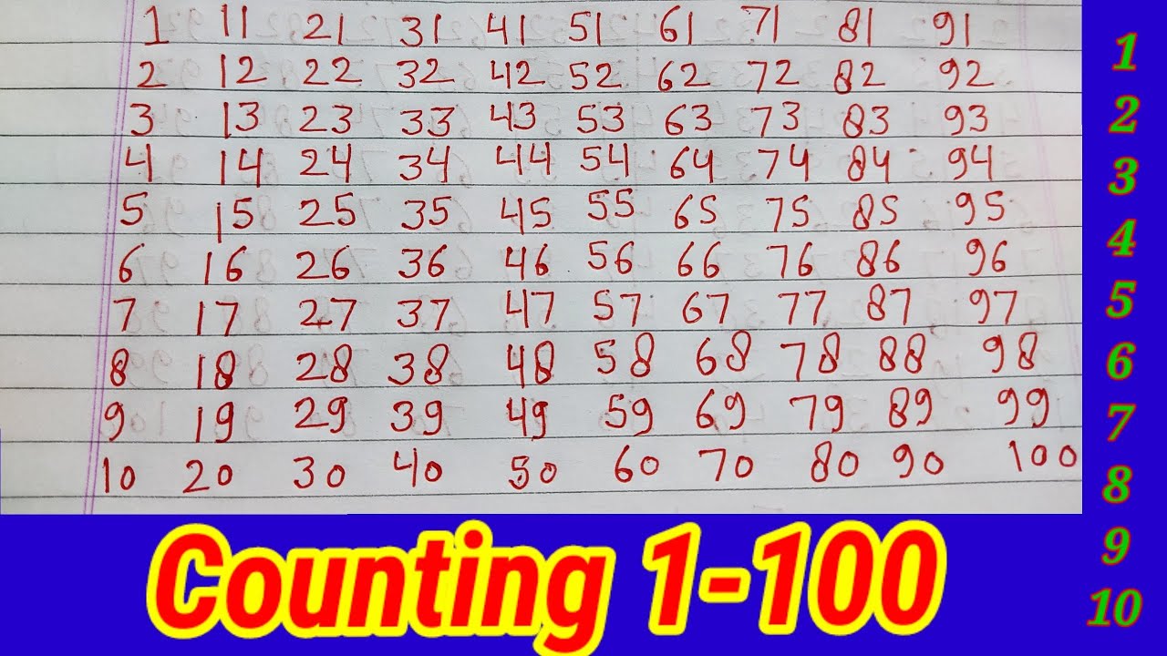 Counting 1-100, Ginti 1 to 100, 1234 Number Song, 1-100 Numbers, 123 ...