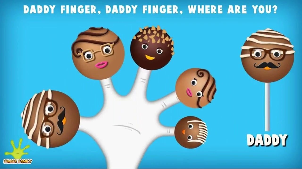 Daddy Finger Finger Family kids Song Finger Family Populer Nursery ...