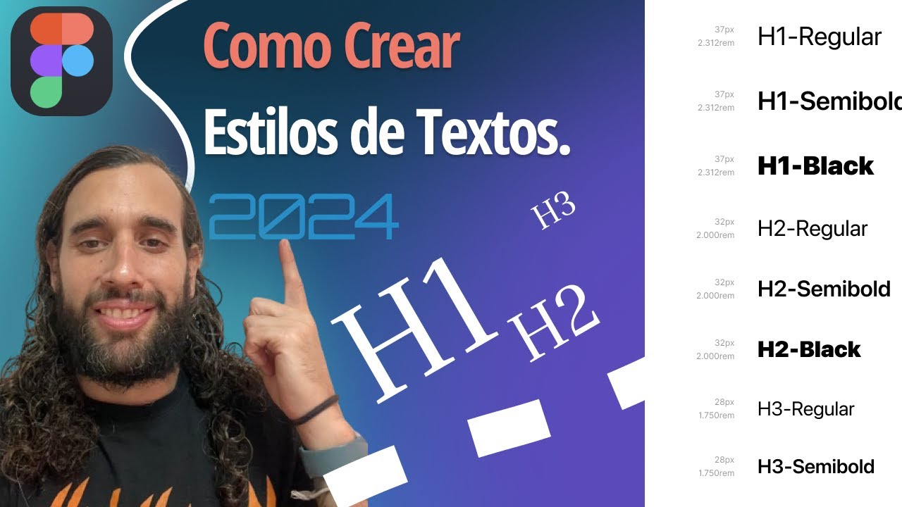 Cómo Crear Estilos de Texto en Figma: Tutorial Fácil con Typescale y ...