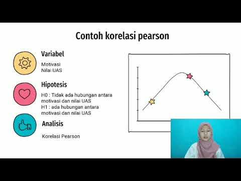 Contoh Korelasi Pearson Dengan Menggunakan SPSS - YouTube