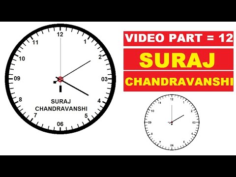 MS PAINT WALL CLOCK VIDEO 12 - YouTube