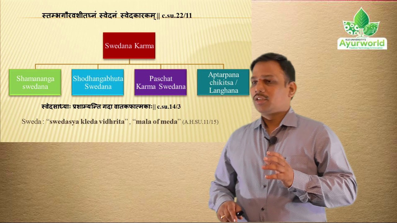 SWEDANA KARMA - YouTube