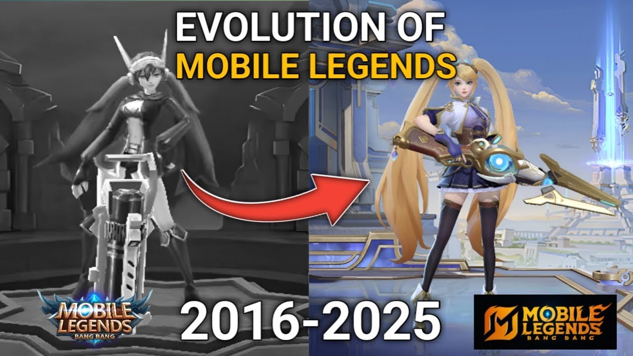 Mobile Legends Evolution 2016–2025 | How MLBB Became a Global Giant ...