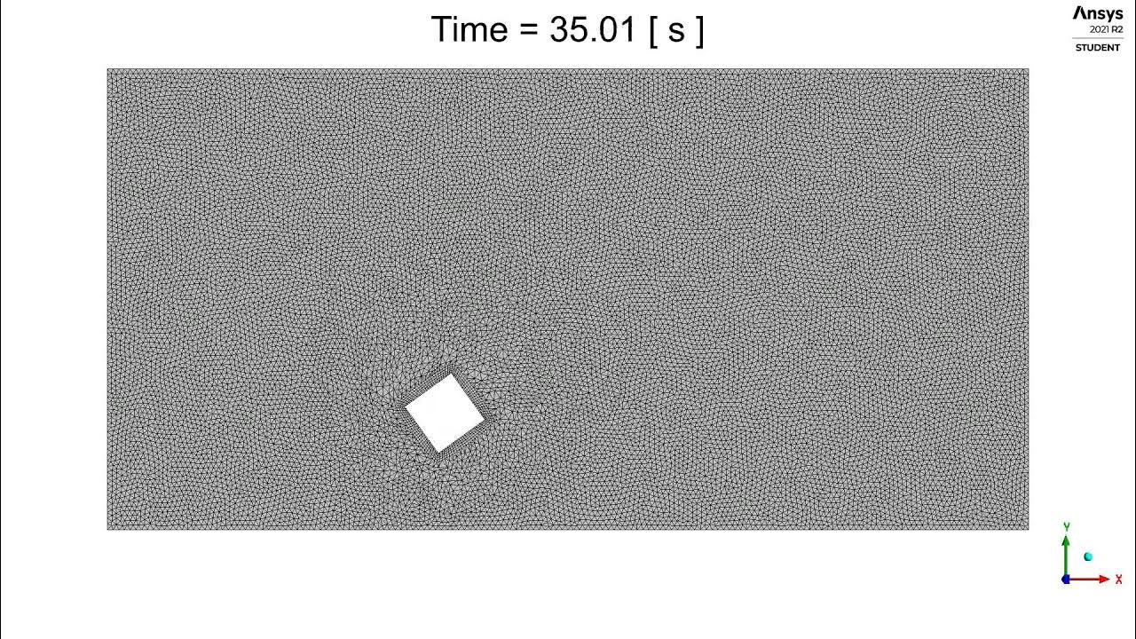 Ansys Fluent: Moving Object Using Dynamic Mesh And UDF: Mesh Animation - YouTube