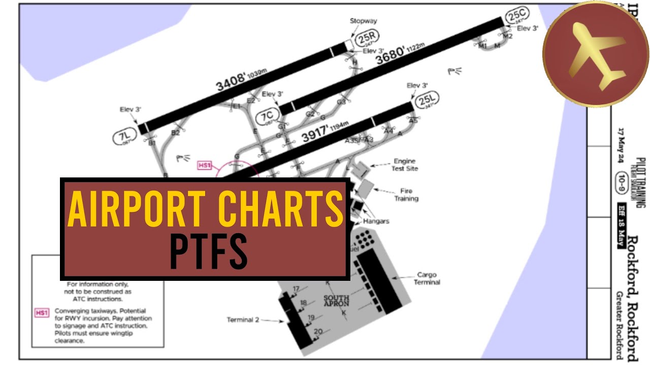 Airport Charts | PTFS - YouTube
