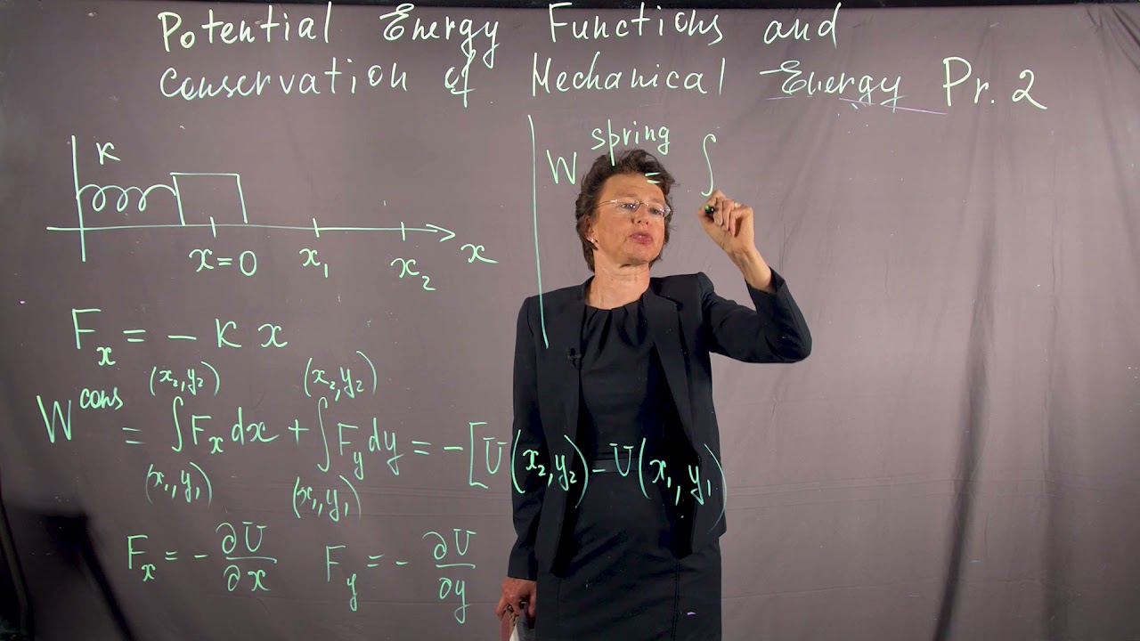 Conservation Of Mechanical Energy