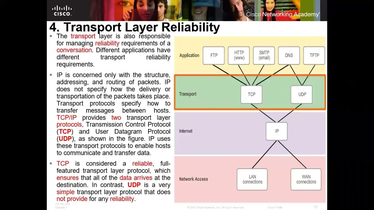 transport layer part 2 - YouTube