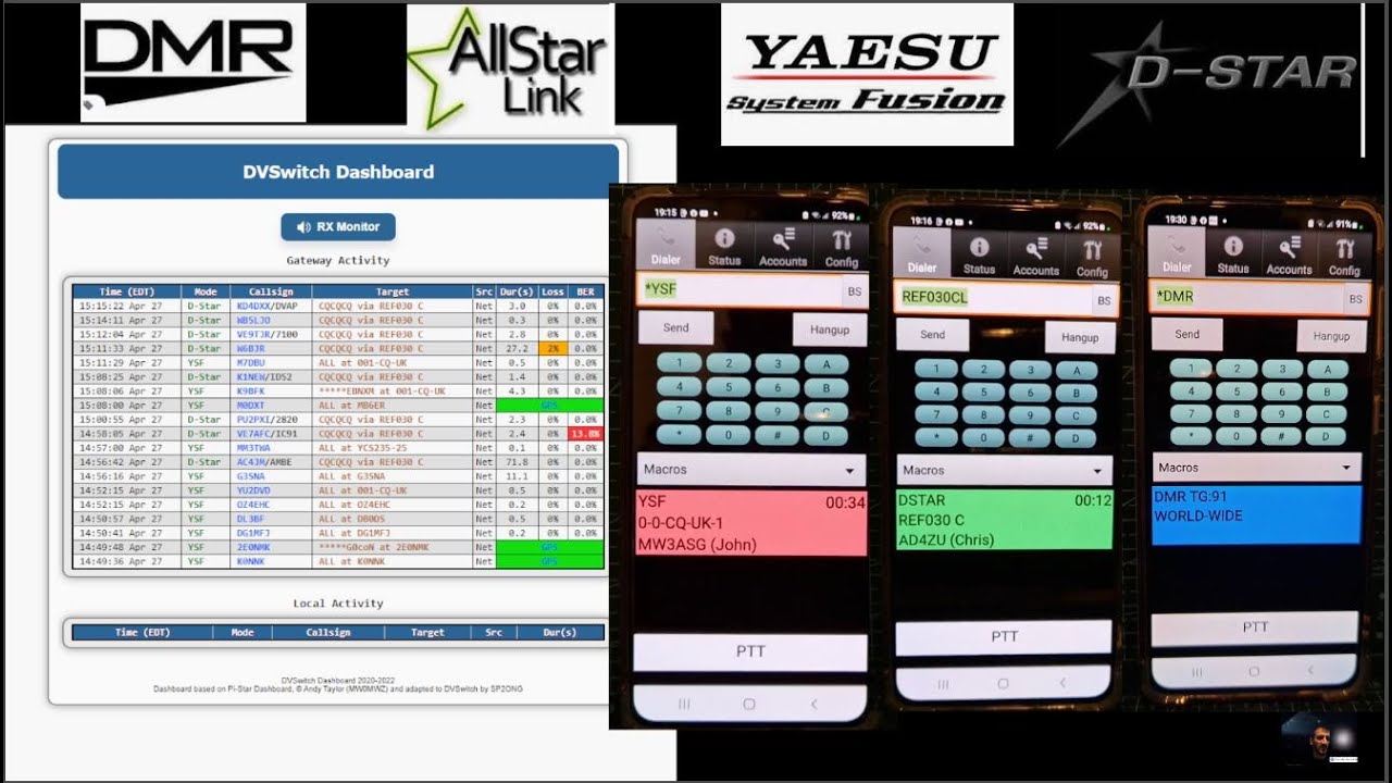 DV SWITCH INTRO - YouTube
