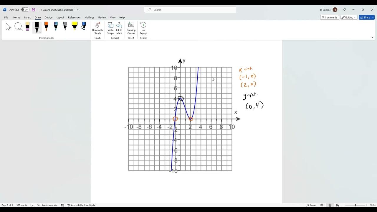 1 1 3 Math 109 Graphs and Graphing Utilities - YouTube