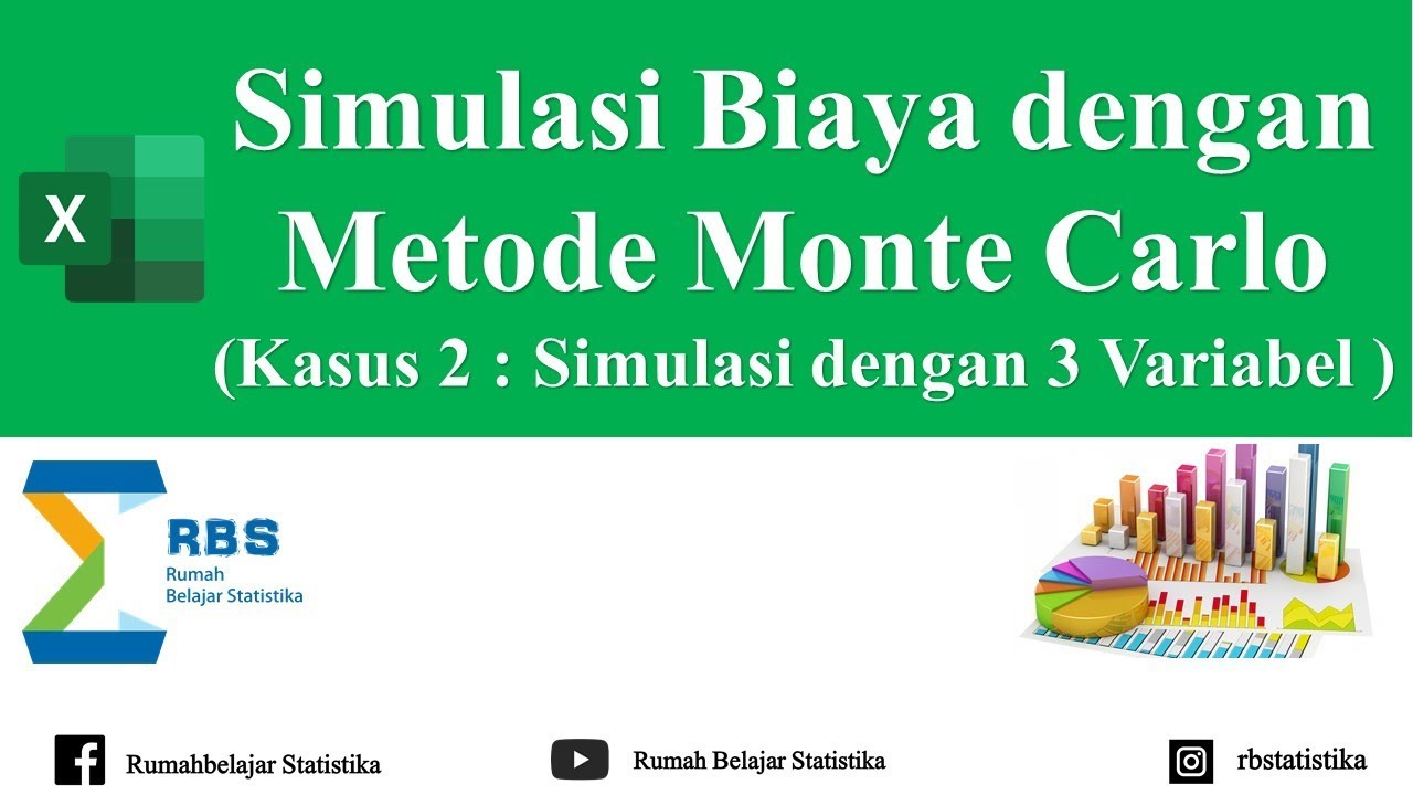 Cara Mudah Simulasi Monte Carlo dengan Excel (Kasus 2) - YouTube