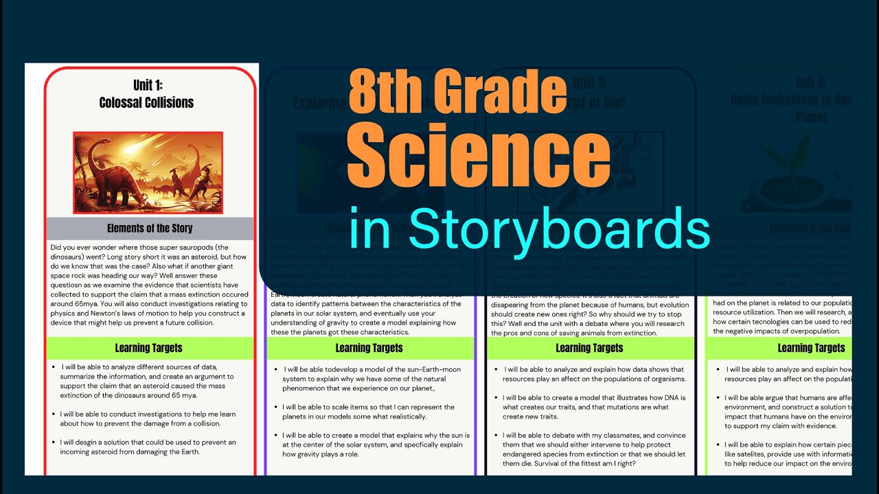 Aligning Curriculum Storyboards with NGSS - YouTube