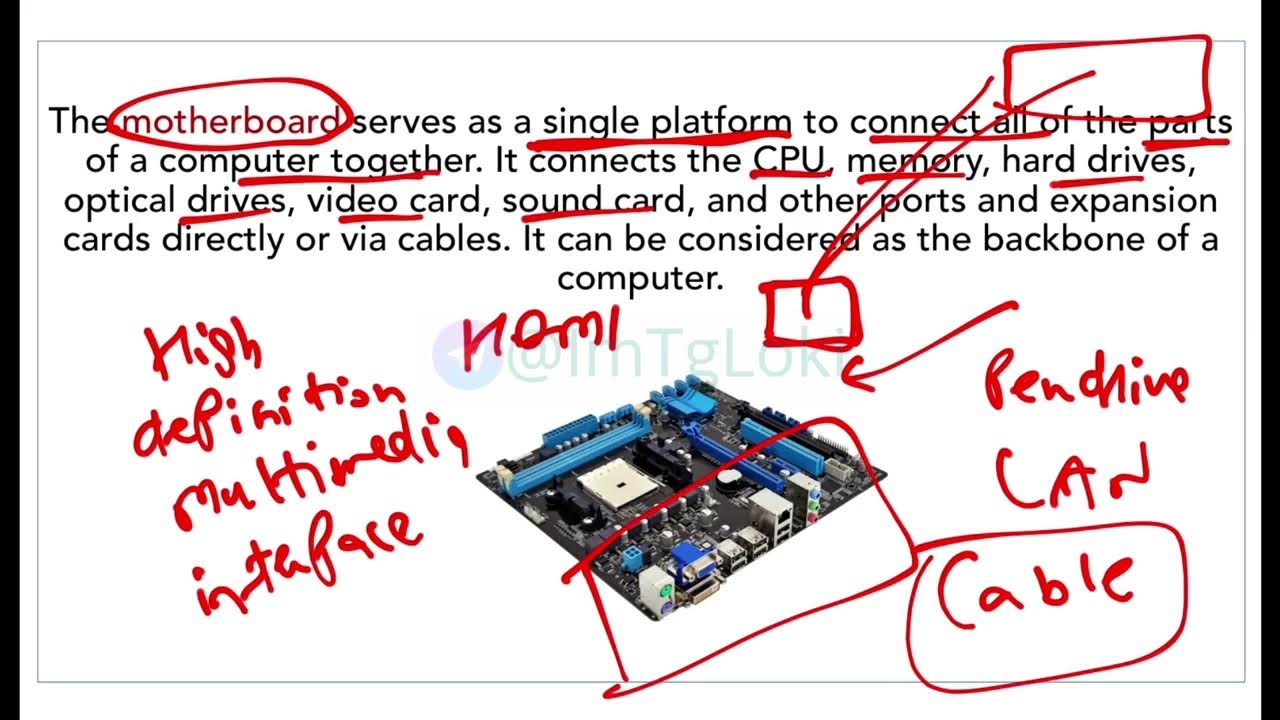 computer memory - YouTube
