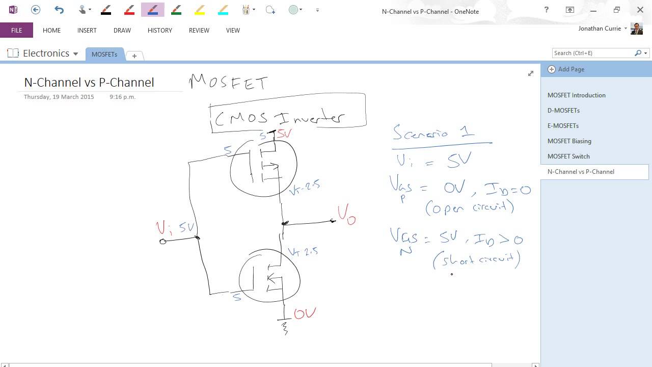 MOSFETs: P-Channel Devices - YouTube