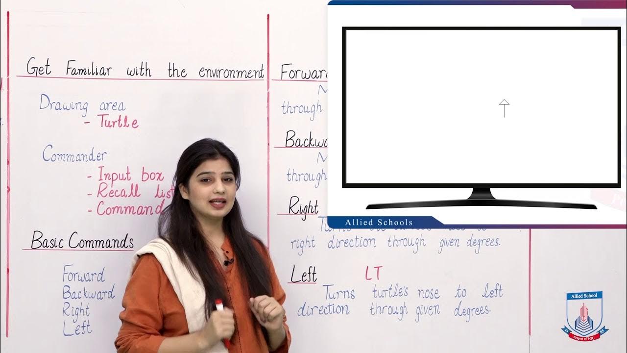 Class 4 - Computer Studies - Chapter 6 - Lecture 1 Logo Primitives Commands -1 - Allied Schools ...
