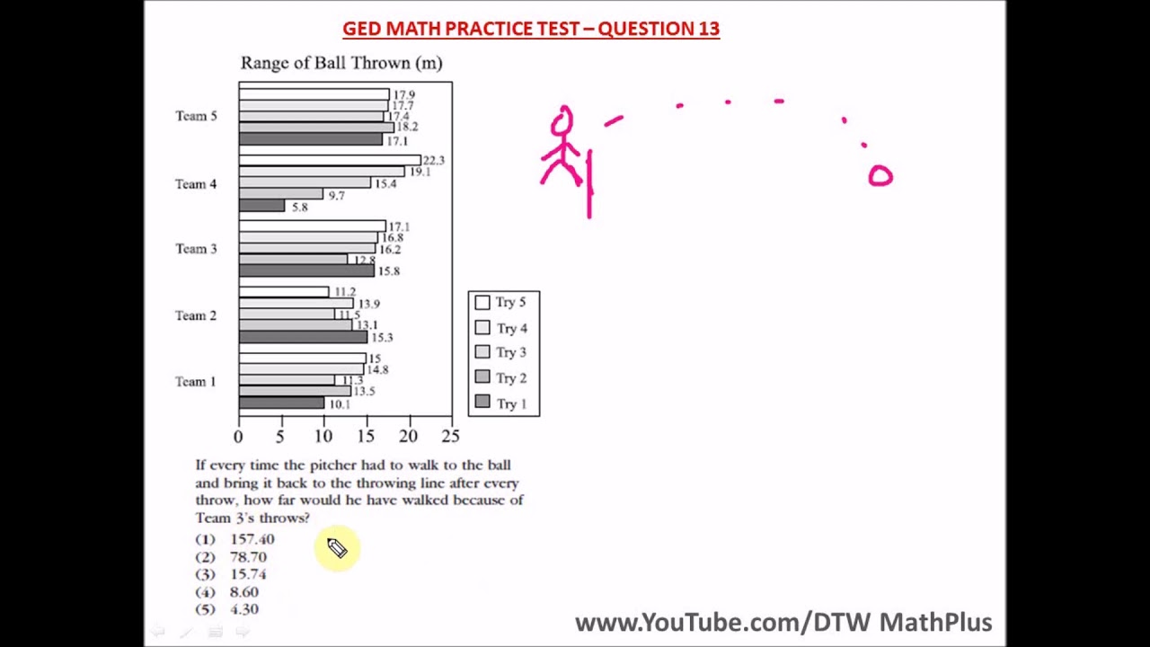 GED Math Test 2021 (Statistics Word Problem) - YouTube