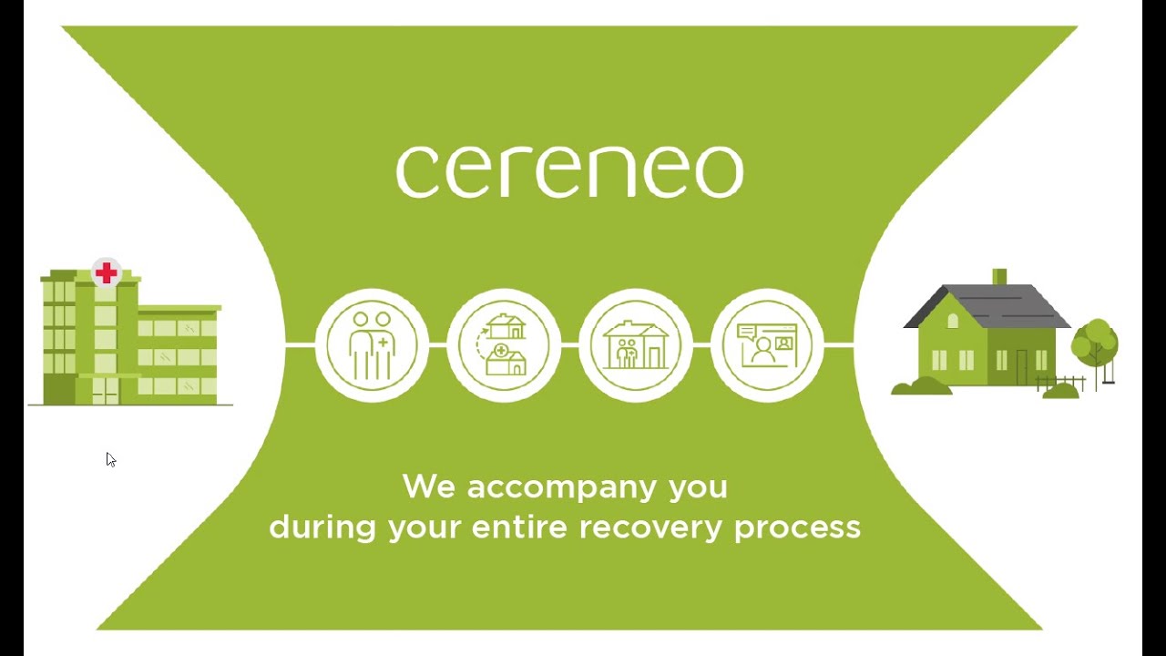 The cereneo patient journey - We accompany you during your entire ...