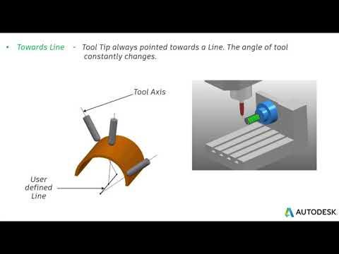 Autodesk PowerMill - 4 Axis - Towards line - YouTube