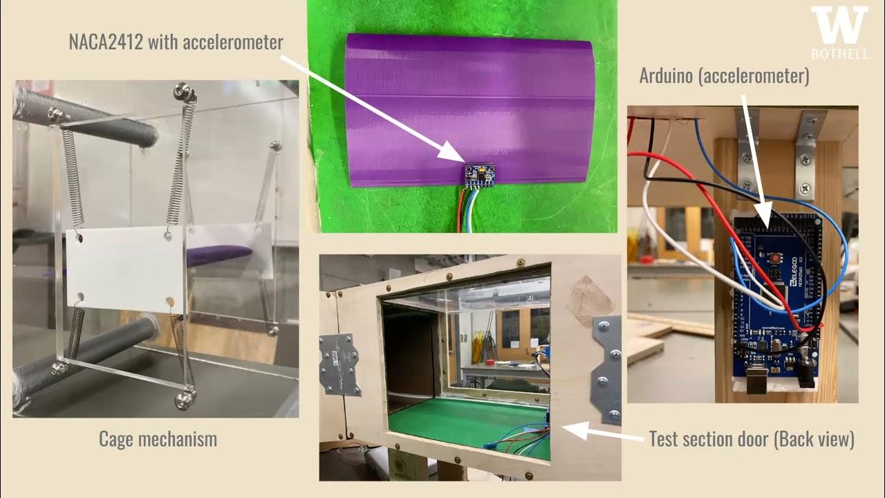 Flutter Prediction and Measurement - YouTube