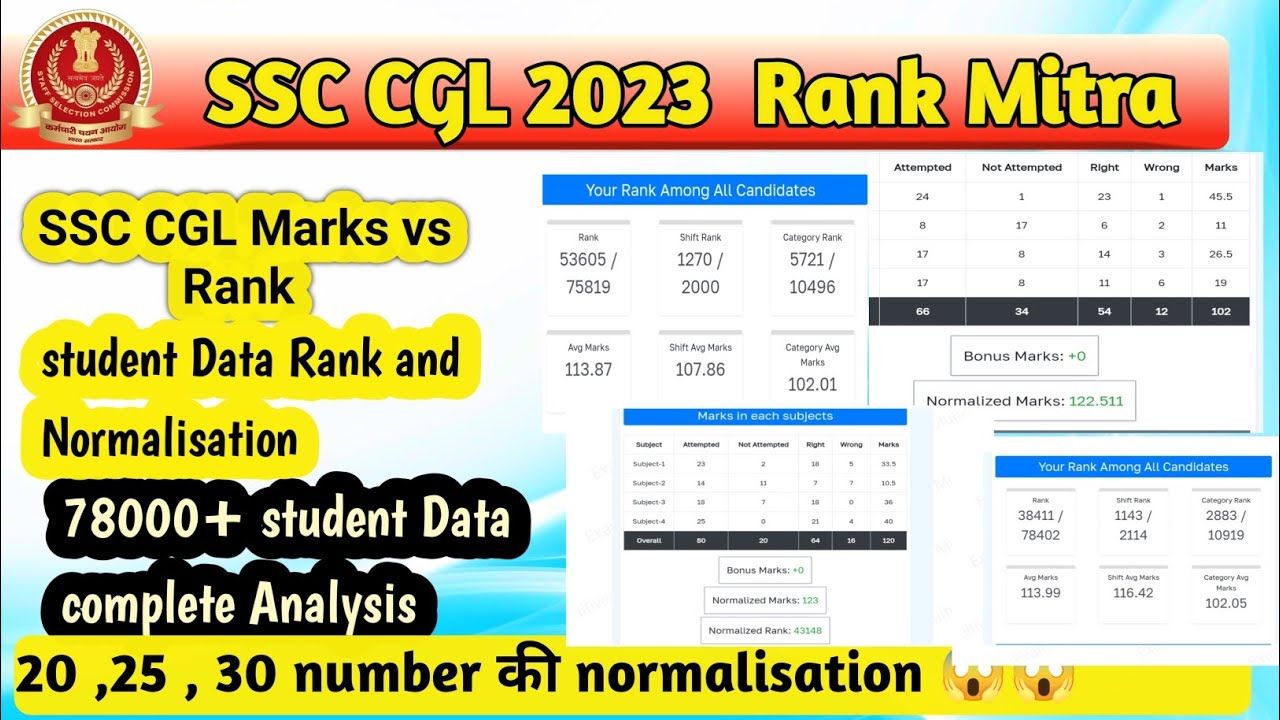 SSC CGL RANK AND NORMALISATION| SSC CGL EXPECTED CUTT OFF 2023 |MARKS ...
