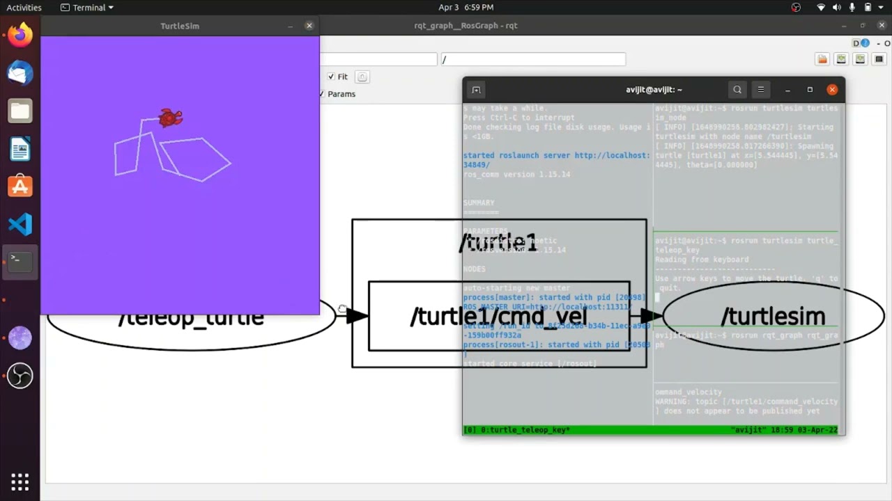 rqt graph robot operating system (ros) - YouTube