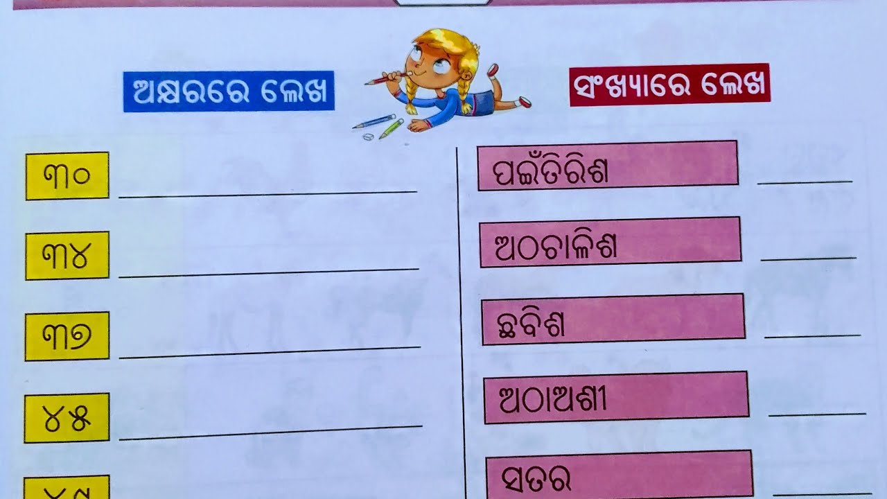 sankhya ku akhyara re lekha | odia number spelling | akhyara ku sankhya ...