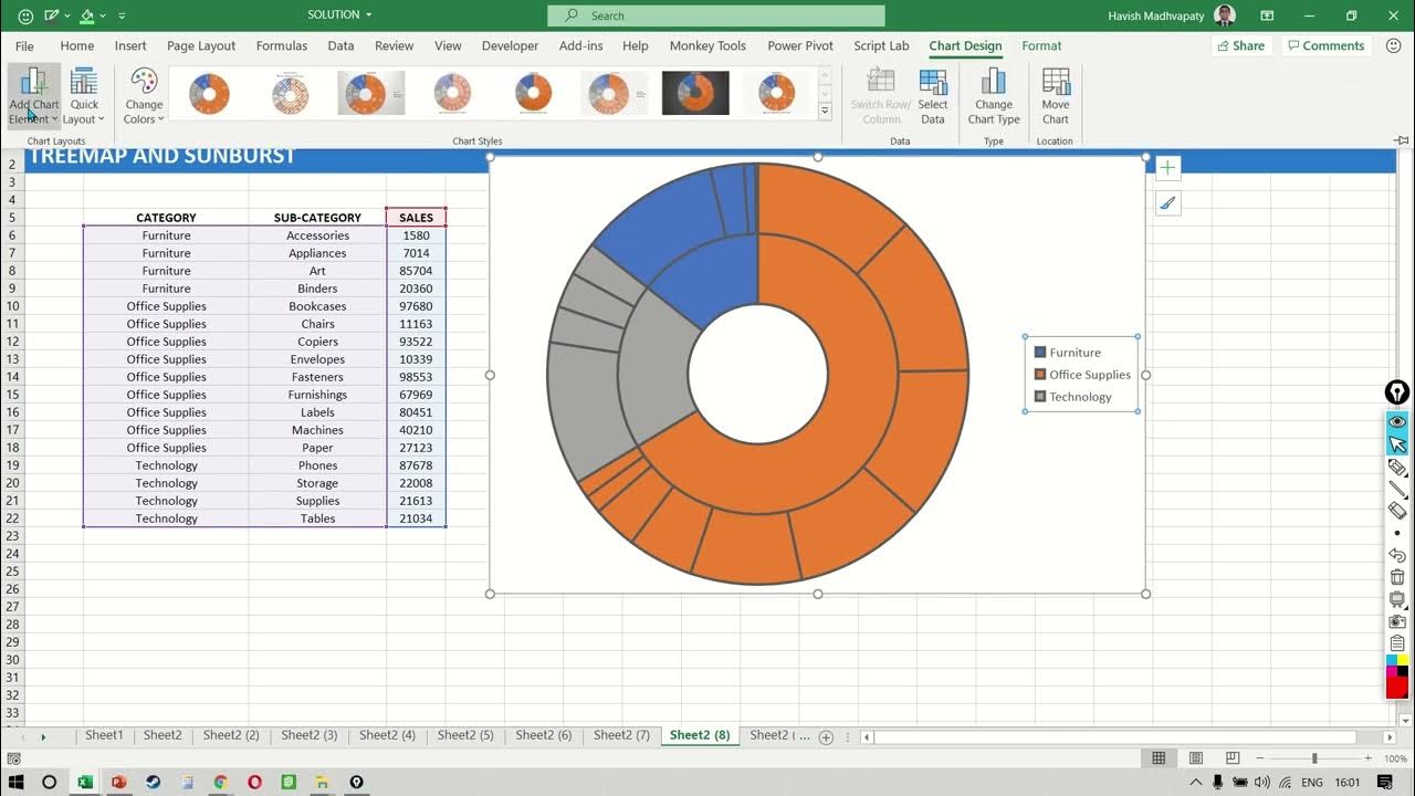 TREEMAP AND SUNBURST - YouTube