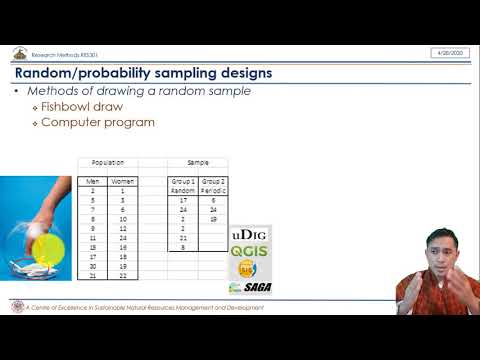 Methods: Sampling_ Random Sampling Designs - YouTube