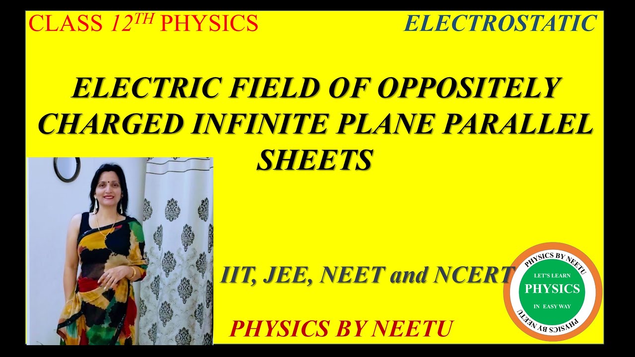 Electric Field of oppositely Charged infinite plane Parallel sheets ...