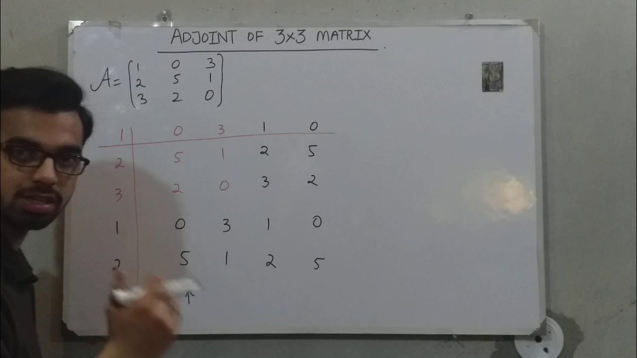 How to find the ADJOINT of 3x3 matrix??? short TRICK or METHOD to solve it. MUST WATCH!!! - YouTube