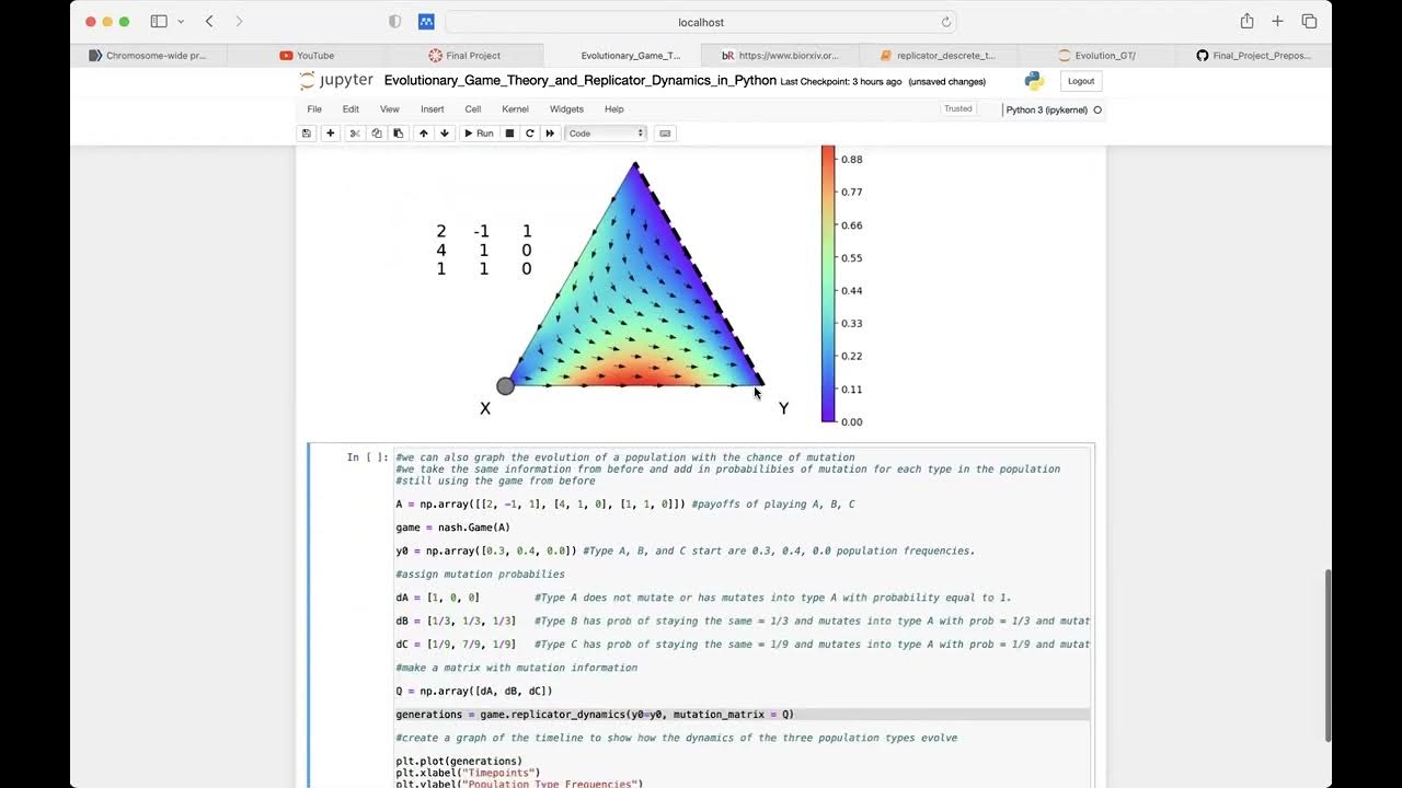 Evolutionary game theory and replicator dynamics in python - YouTube
