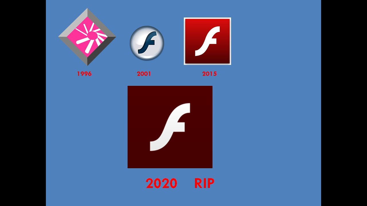Evolución de Adobe Flash Player - YouTube