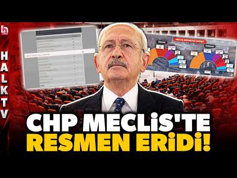 SİYASETTE DENGELER ALTÜST OLDU! CHP 24 yıl sonra ana muhalefetten düştü! İşte Meclis'teki son durum!