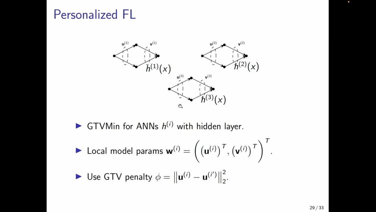 CS-E4740 Personalized FL - YouTube