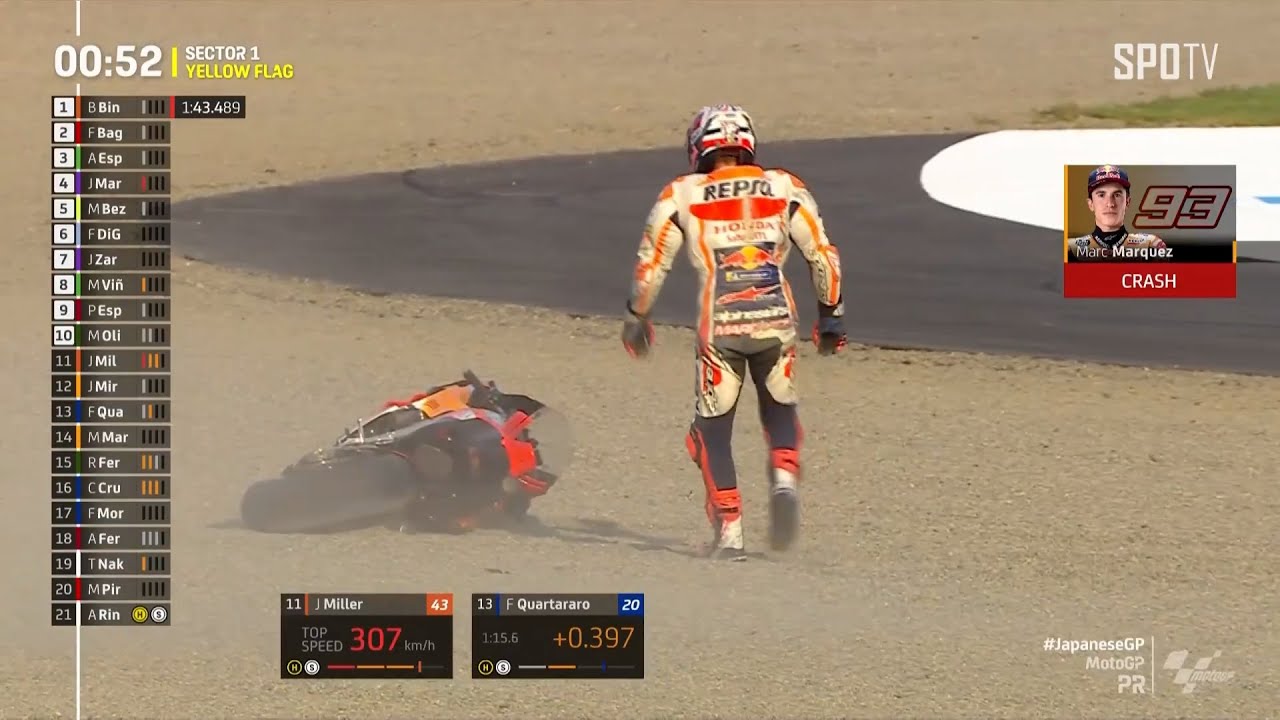 [MotoGP Jepang] Marc Marquez & Jack Miller Crash, Brad Binder Tercepat ...
