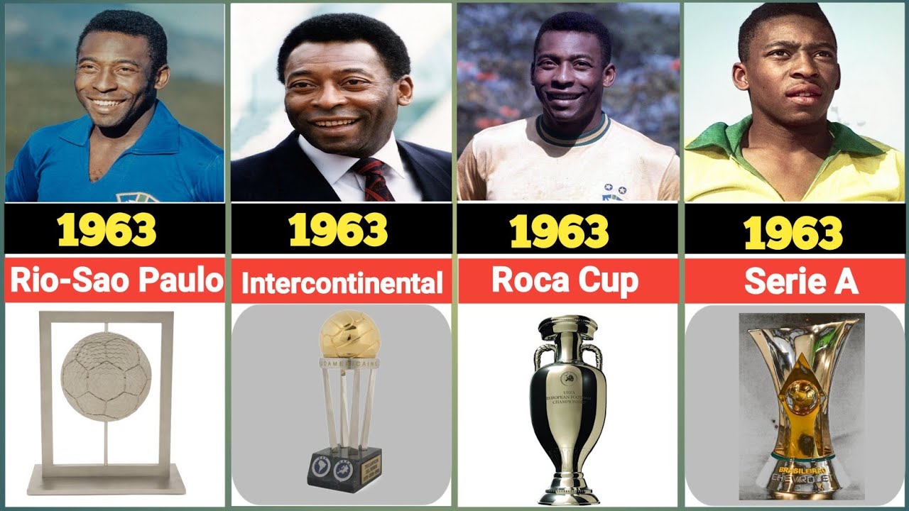 Pele Career All Trophies And Awards - YouTube