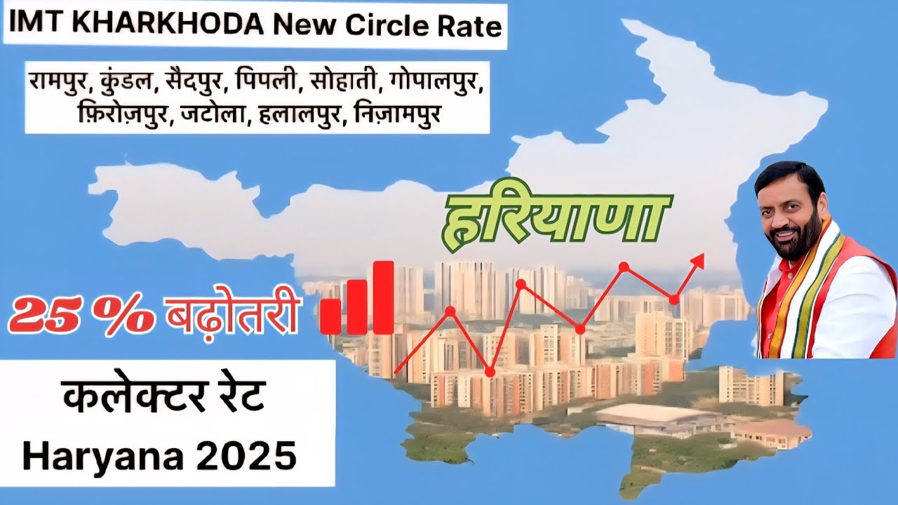 IMT KHARKHODA & Nearby Area New Collector Rate 2025-26 #haryana # ...