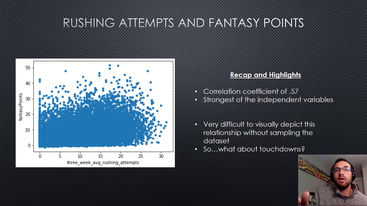 Kosiba DATA606 Part 3 video - YouTube