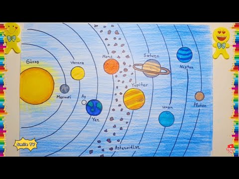 GÜNƏŞ SİSTEMİ VƏ PLANETLƏR / СОЛНЕЧНАЯ СИСТЕМА И ПЛАНЕТЫ / SOLAR SYSTEM AND PLANETS @smiletv-əyləncə
