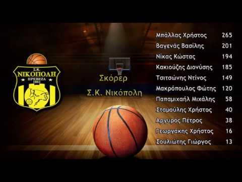 Σ.Κ ΝΙΚΟΠΟΛΗ ΠΡΕΒΕΖΑΣ 2018 - YouTube
