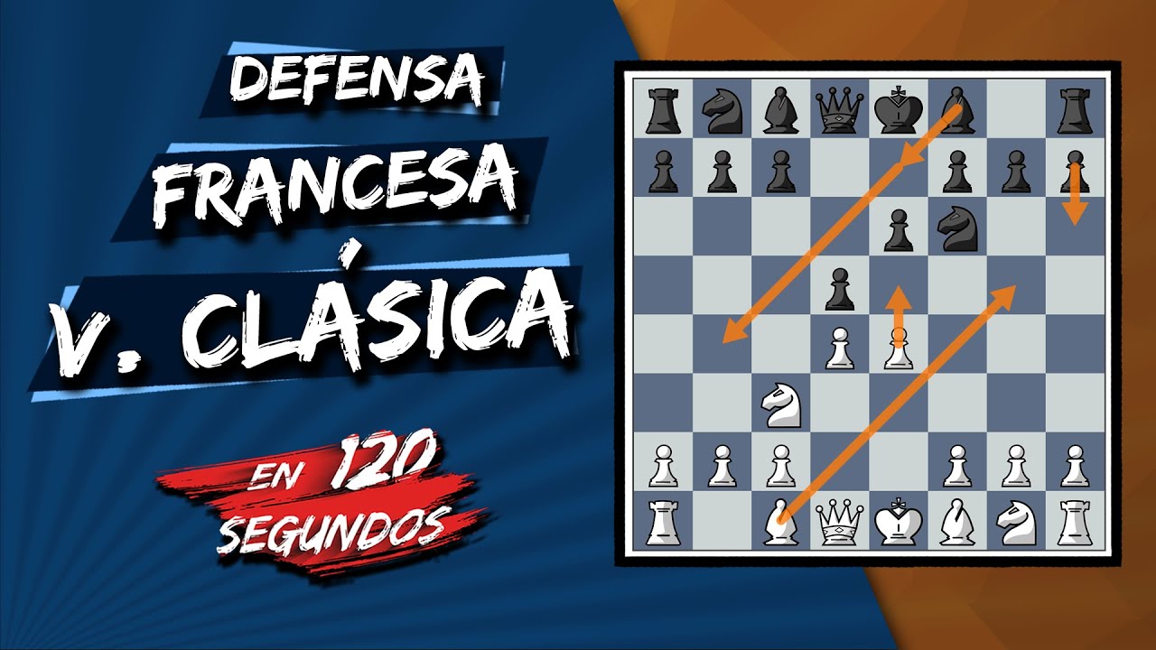 [Aperturas de Ajedrez en 2 minutos] - Defensa Francesa Variante Clásica ...