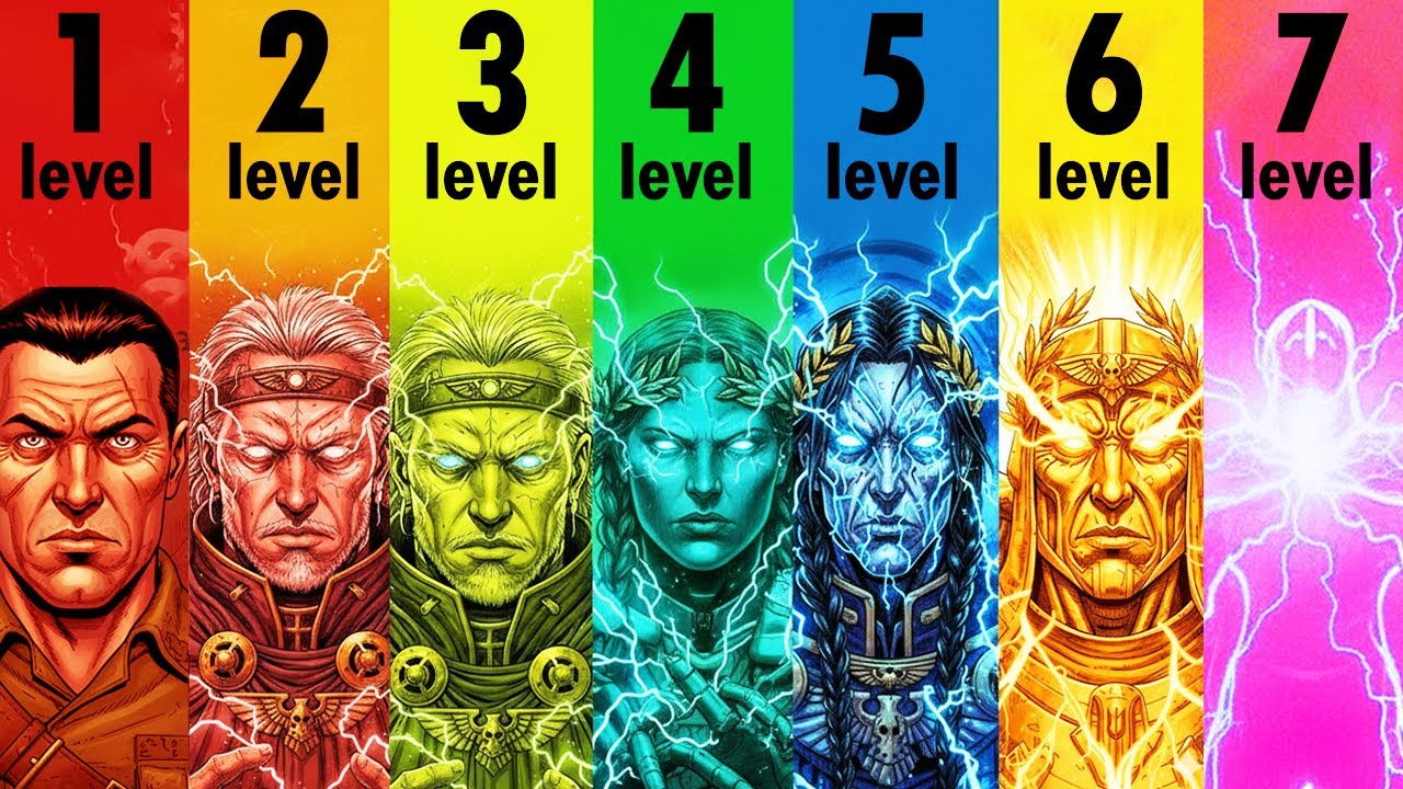 Every Psyker Power Level Explained - Warhammer 40k Lore - YouTube