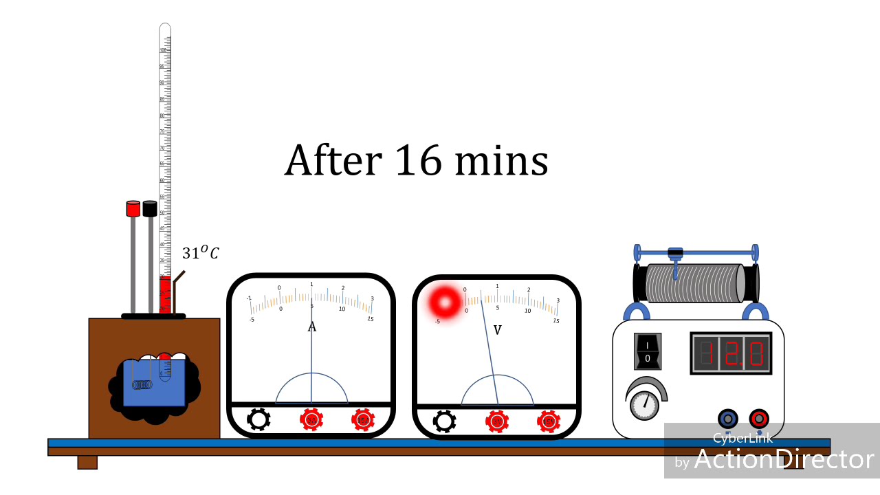 Joule Constant (J) by Electrical Method. |XII PHY Experiments| (Urdu ...