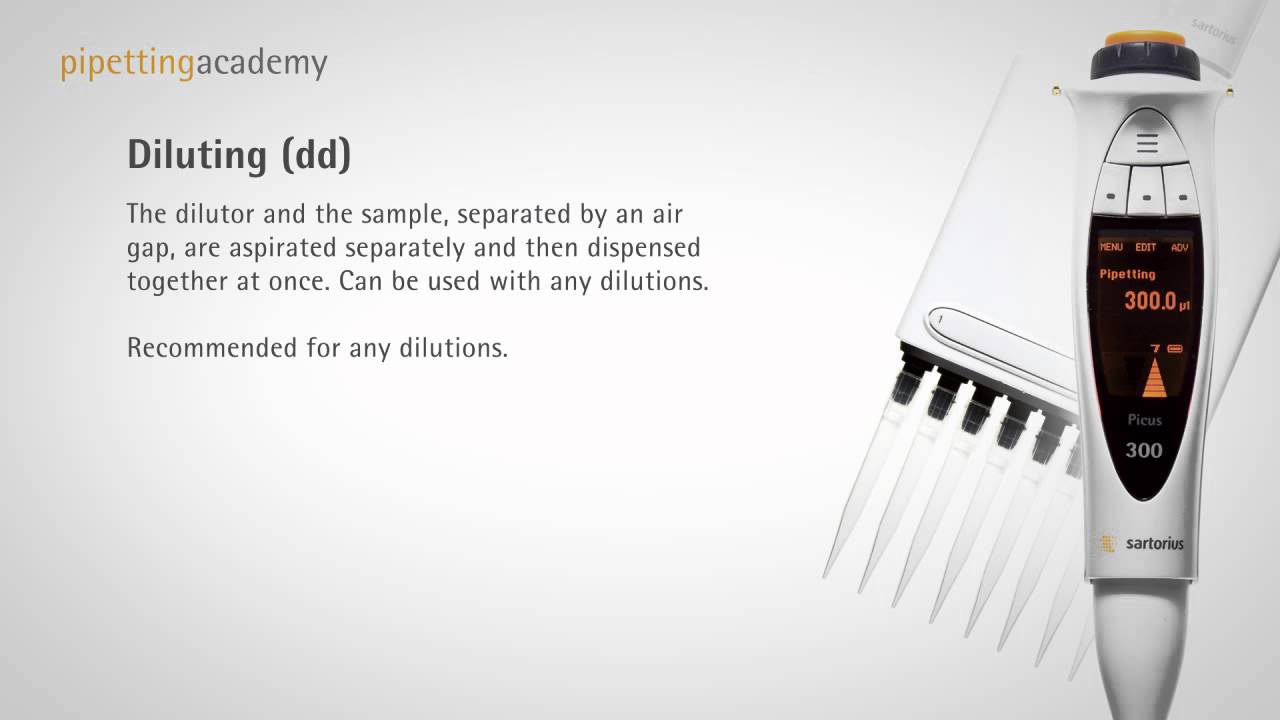 Electronic pipetting in diluting mode - YouTube