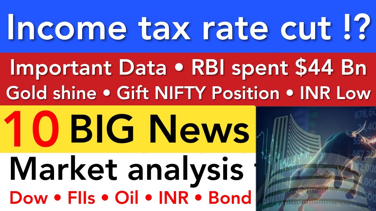 INCOME TAX RATE CUT 🔥 RBI SPENT $44 BN - YouTube