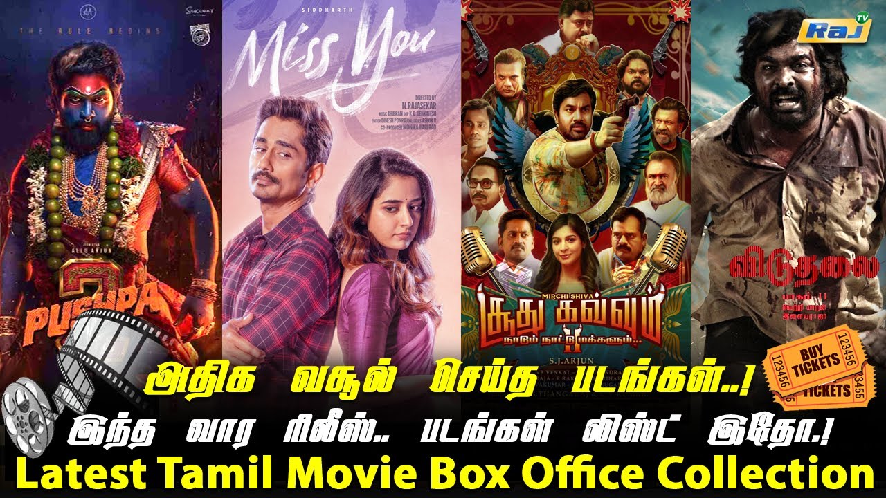 Raj Box office | Latest Tamil Movie Worldwide Box Office Collection ...