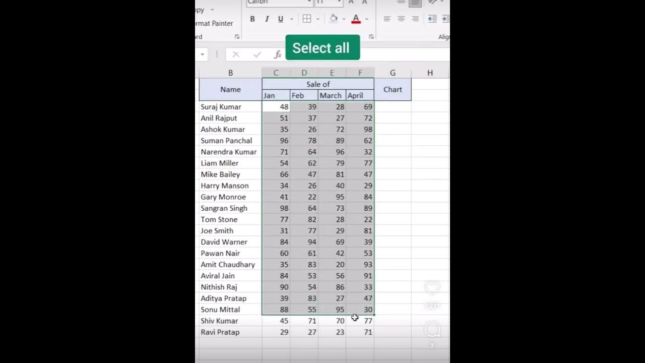 Fast Way To Insert A Mini Column Chart In Excel Excelshortsexcelformula Exceltips Youtube