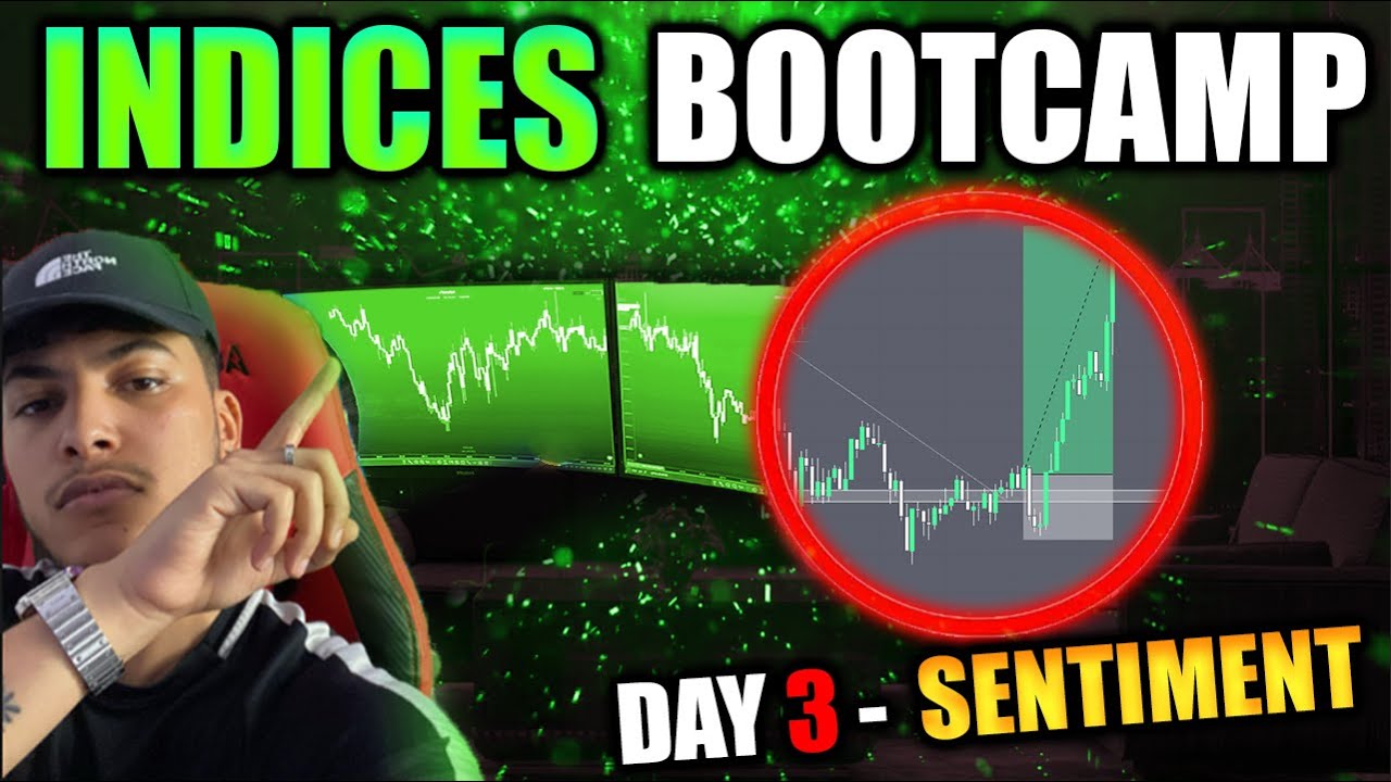 Indices BootCamp EP 3 - DXY Sentiment - YouTube