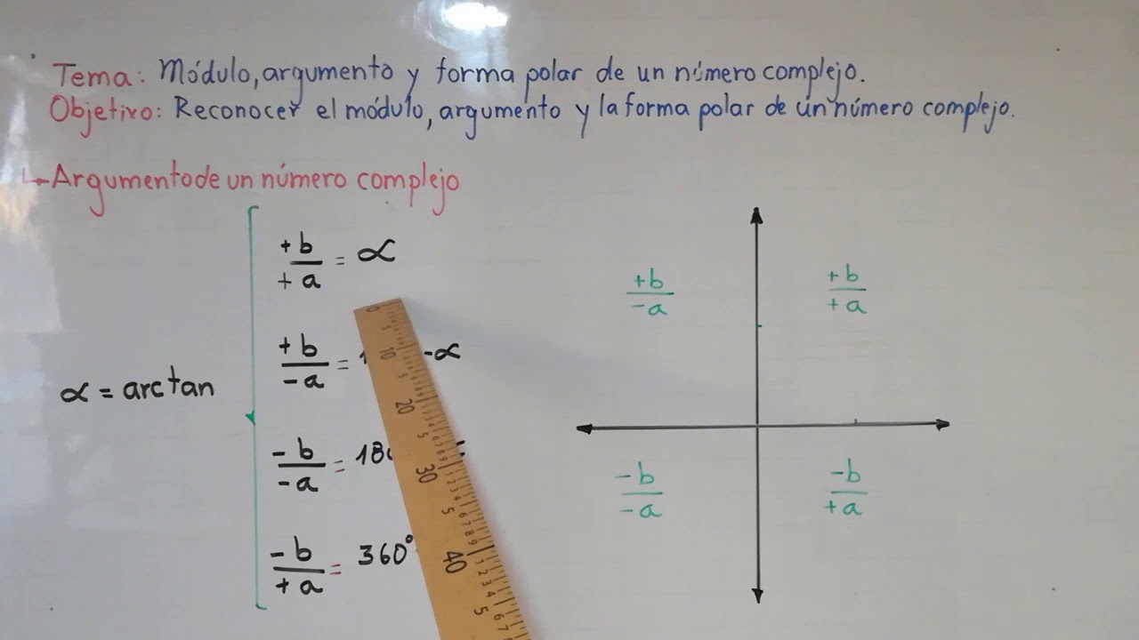 Módulo argumento y forma polar de un número complejo - YouTube